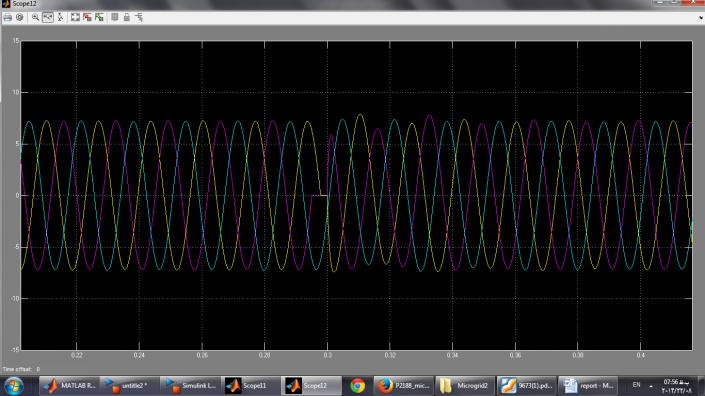 Dynamic Modeling Of Microgrid For Grid Connected And Intentional Islanding Operation ⭐ متلبی